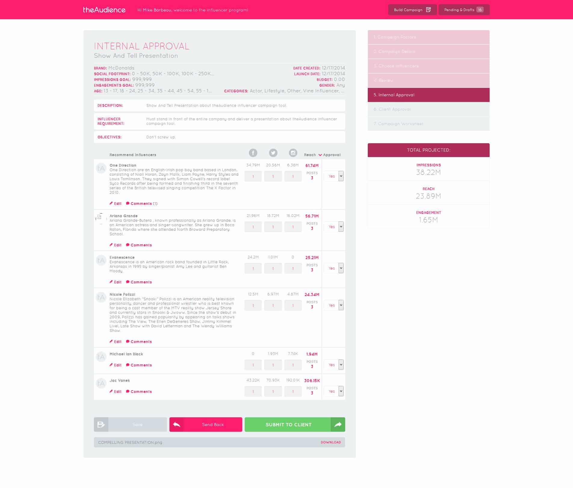 The Audiences - MAKEWAYS TECHWORKS